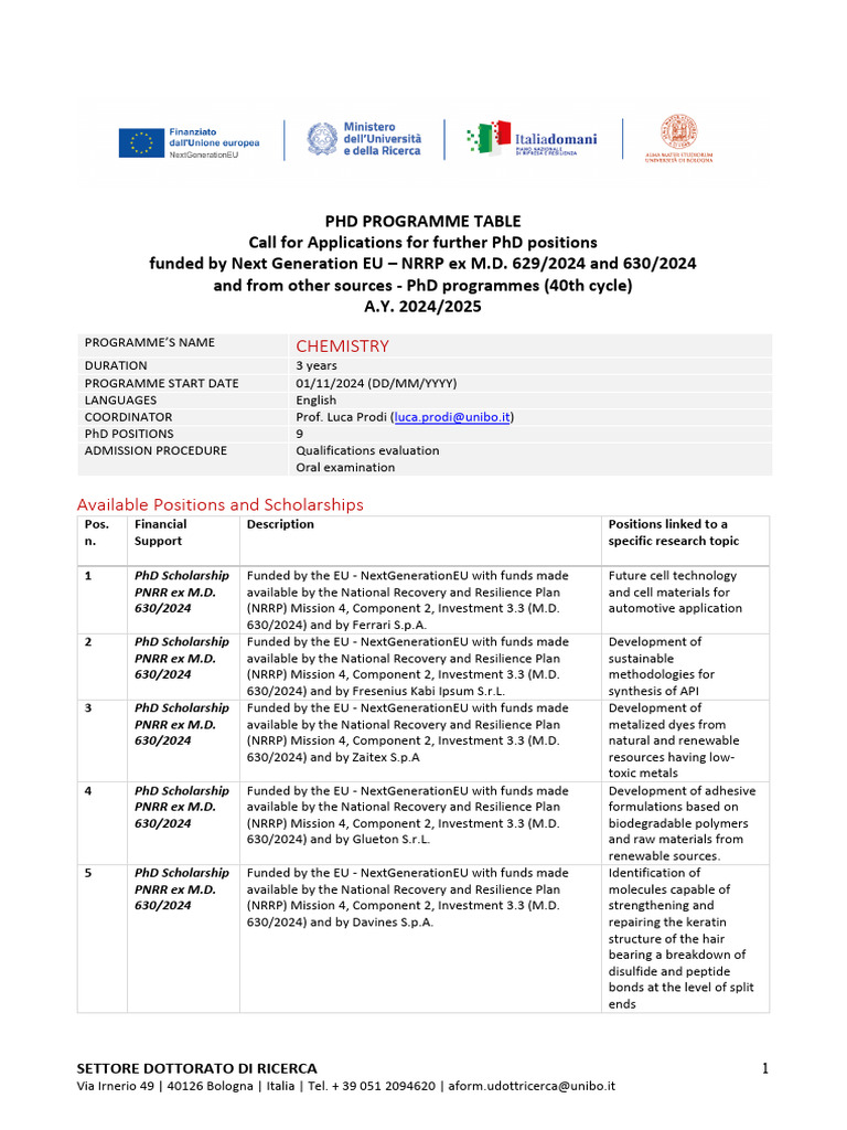 40 - PNRR - PHD Programme Table - Chemistry | PDF