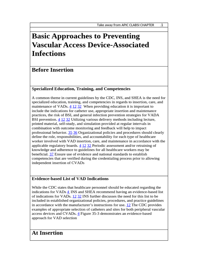 Preventing Vascular Access Device-Associated Infections | PDF