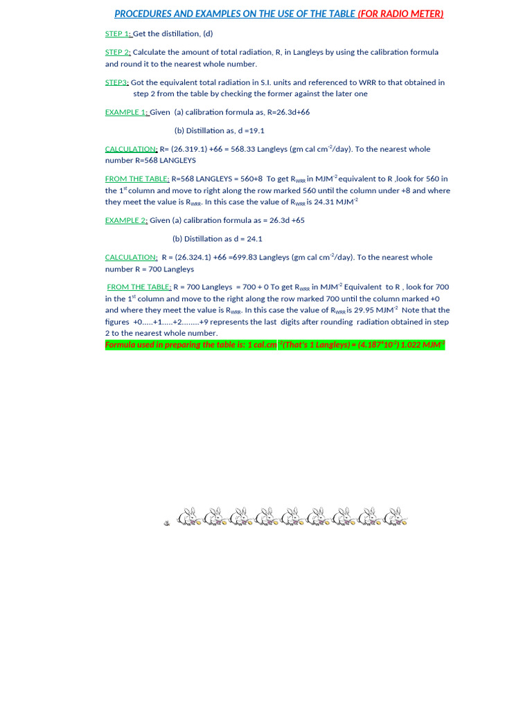 Radiation Conversion Table (Mandera) | PDF | Mathematics | Technology & Engineering