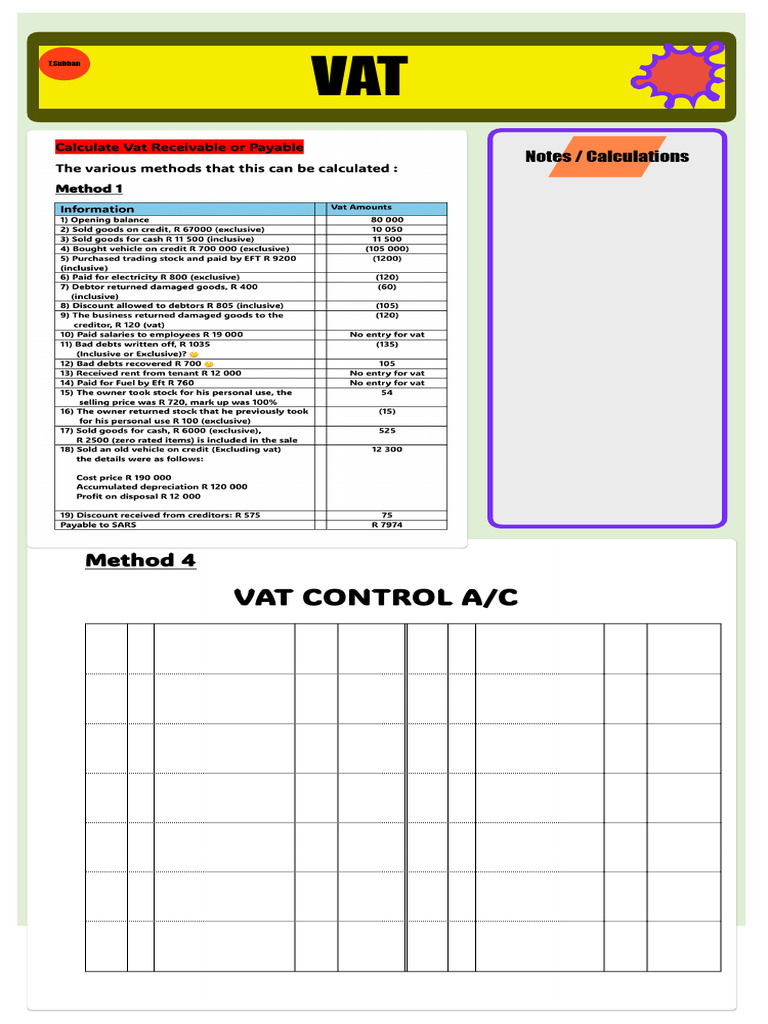 Vat Cheat Sheet 6 | PDF