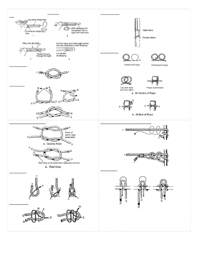 Cadet Field Handbook - Knots and Lashings | PDF