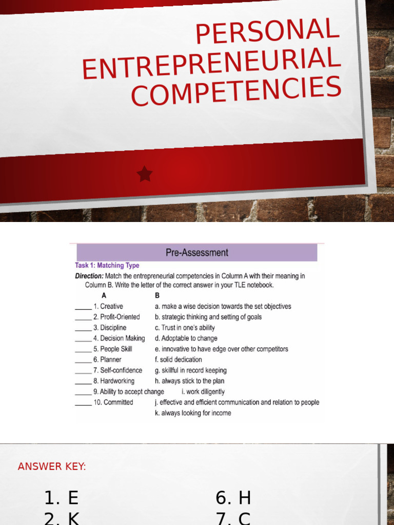Charac Personal Entrepreneurial Competencies | PDF