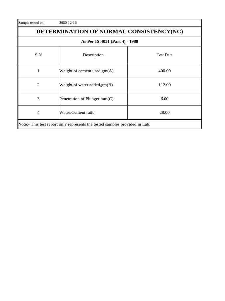 Normal Consistency Test | PDF