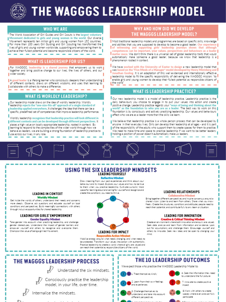 EN Leadership Poster Final | PDF