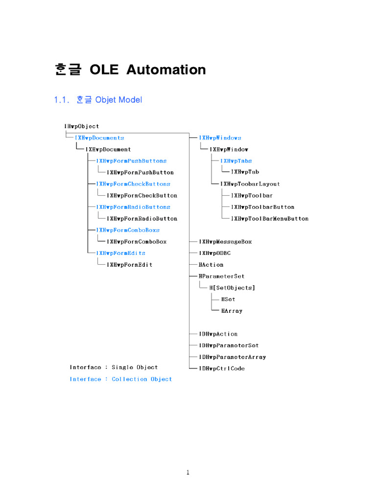 H WP Automation | PDF