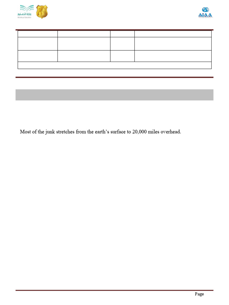 Grammar Worksheet 2 | PDF