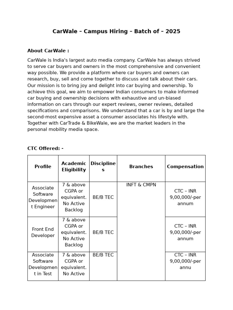 CarWale Campus Hiring 2025 Details | PDF | Software Development ...