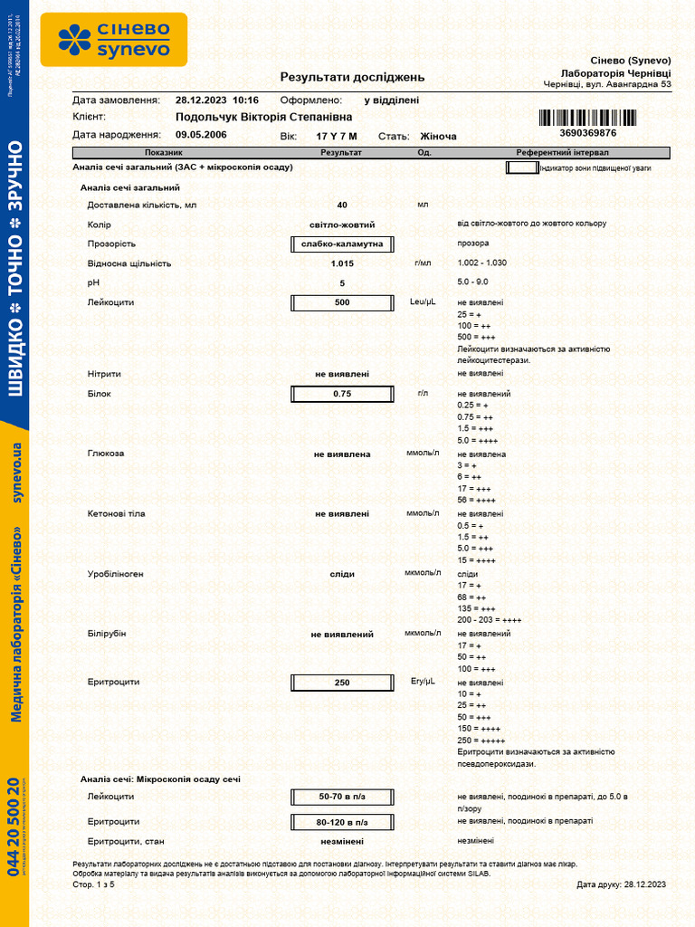 Syne Vo Results 3690369876 | PDF