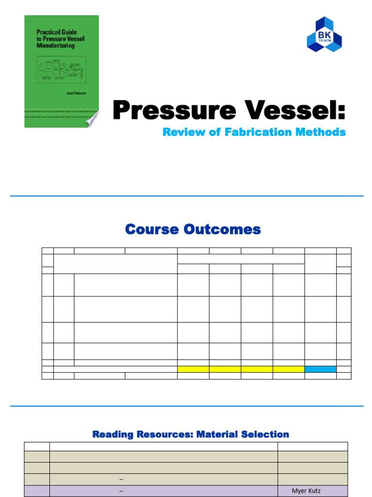CH3349 - Lecture-05 Review of Fabrication | PDF