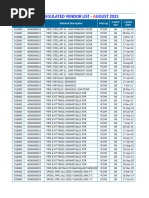 Approved Subcontractors List for Aramco | PDF | Pipe (Fluid Conveyance ...