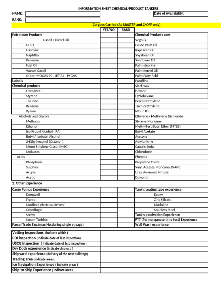 Cargo Carried Sheet | PDF