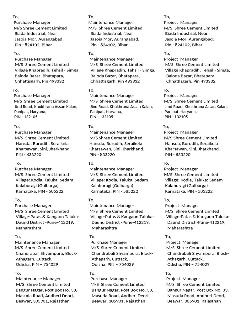 Sample Address - Copy 217 | PDF