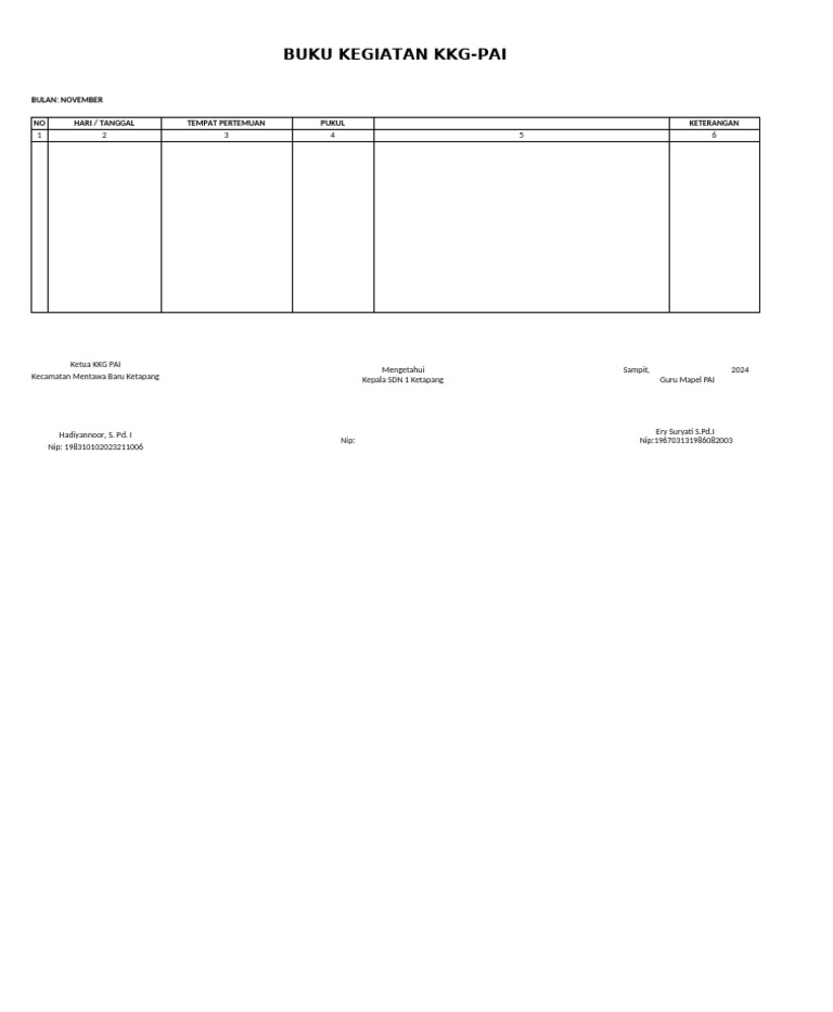 Buku Kegiatan Kkg-Pai-Sd | PDF