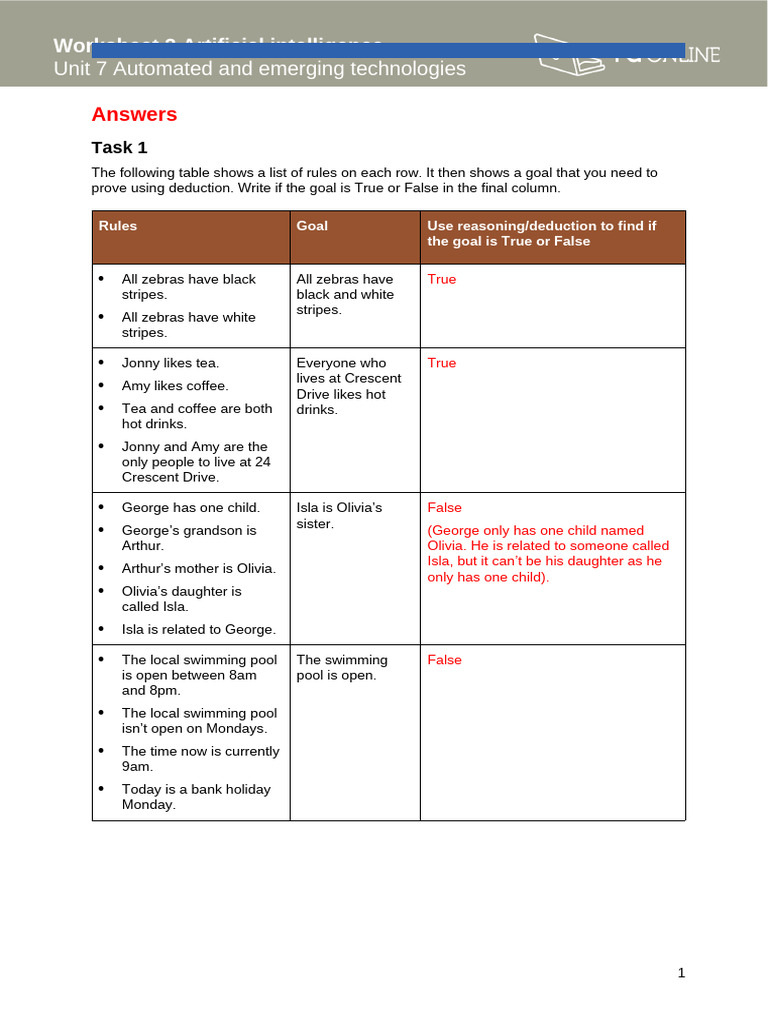 AI T3 Worksheet 3 | PDF