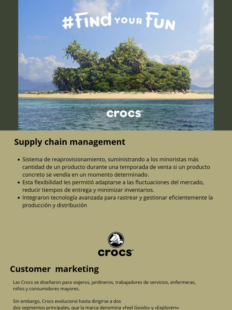 CROCS | PDF