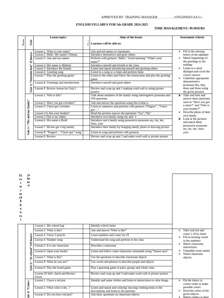 5th-grade-year-plan-1 | PDF