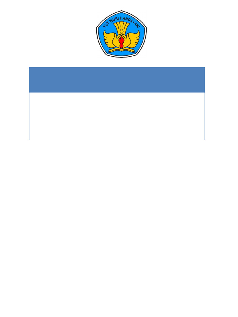 Modul Ajar Ipas Kelas 3 Bab 2 PMM | PDF