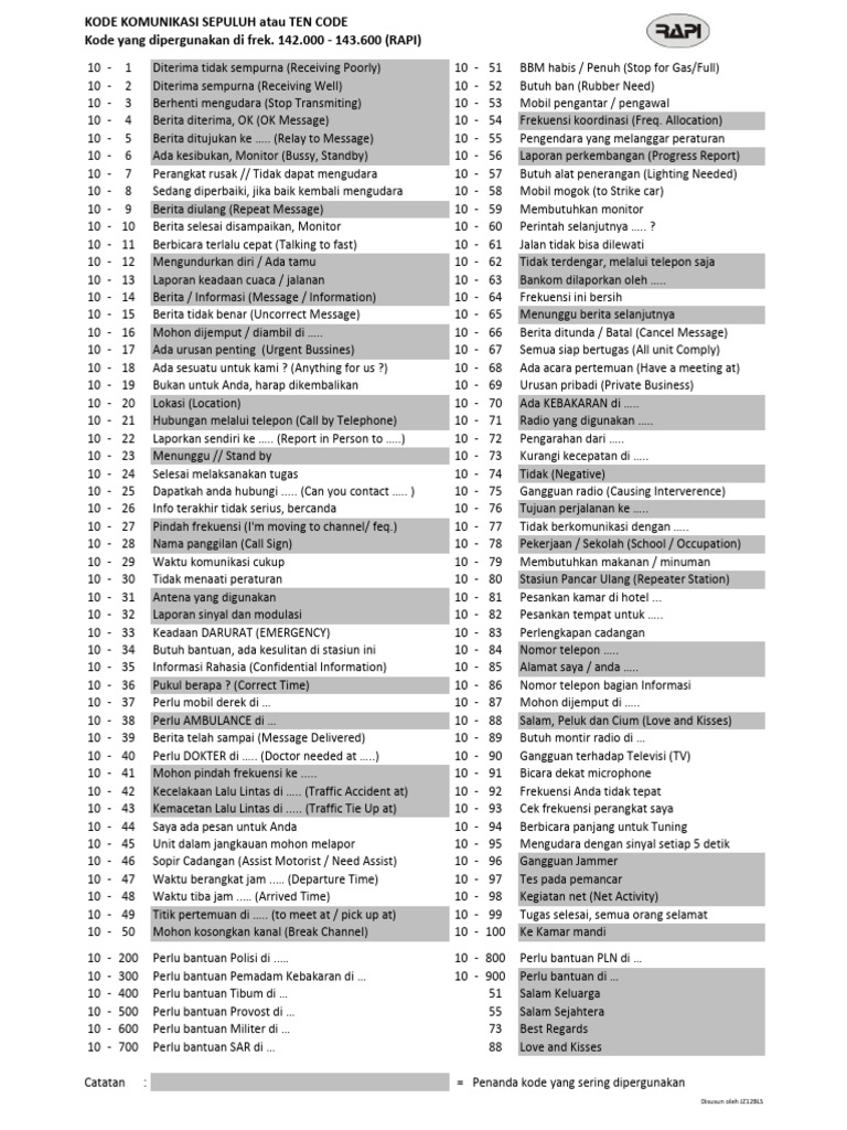 Kode Sepuluh Rapi | PDF