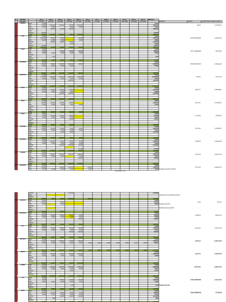 New KKB Hisa 2023 | PDF