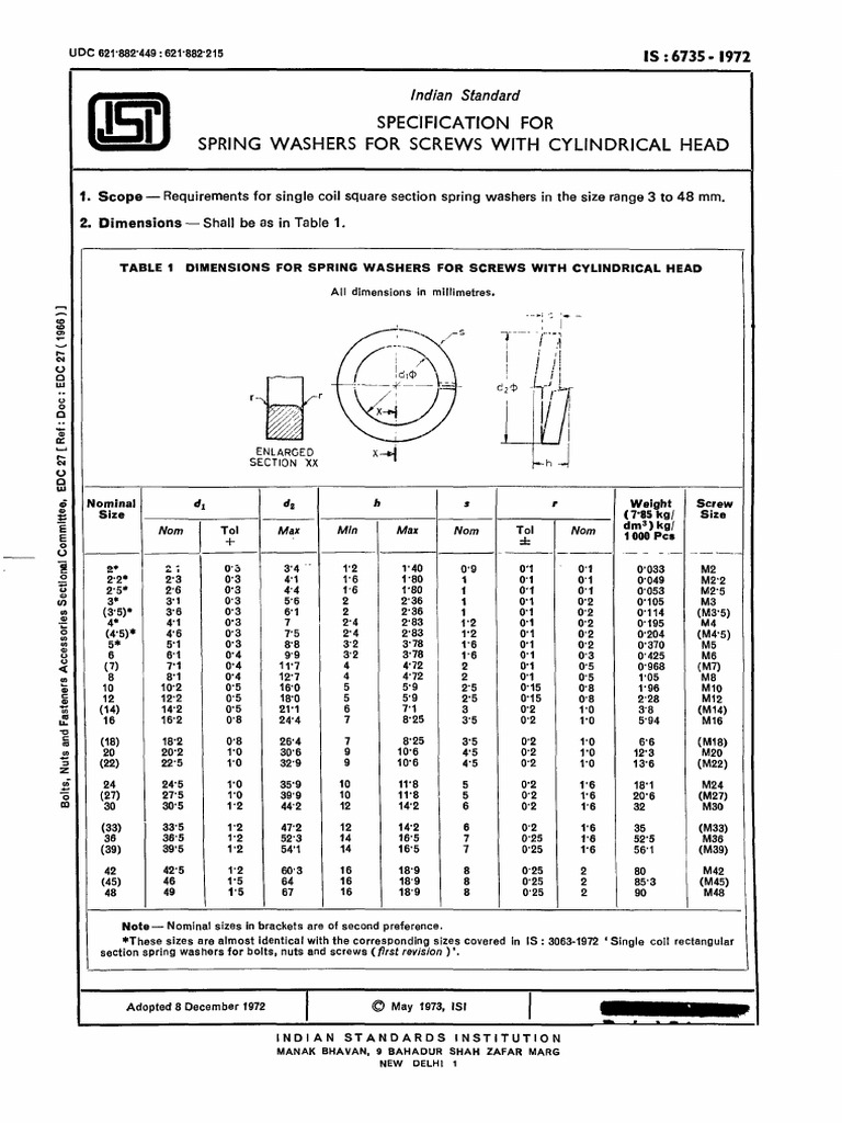 Is 6735-1972 - 0000 | PDF