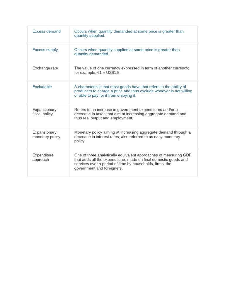 Econ Terms and Definition 13 | PDF