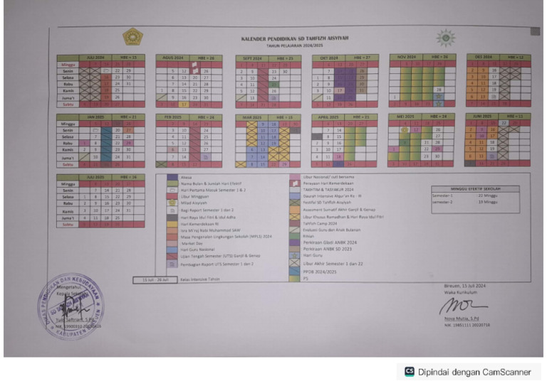 Kelender Pendidikan | PDF