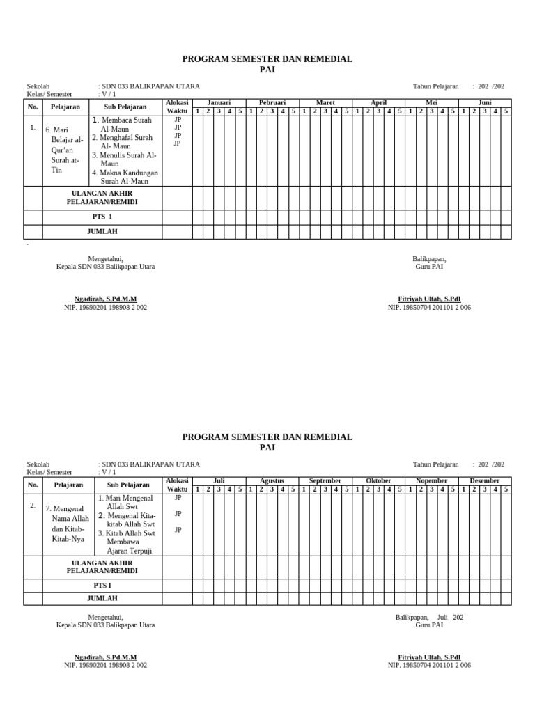 Program Semester 1 Kelas 5 Pai | PDF