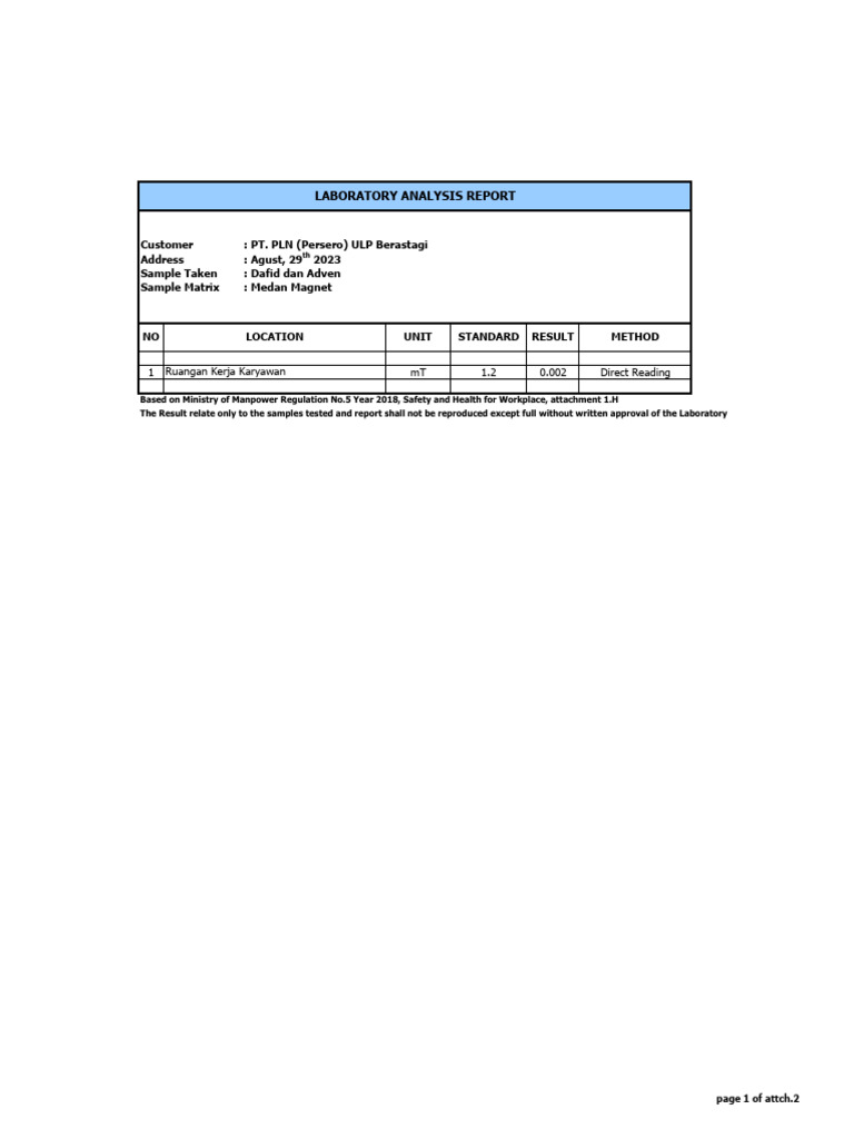 Medan Magnet UP3 Bukit Barisan Dan ULP Berastagi | PDF