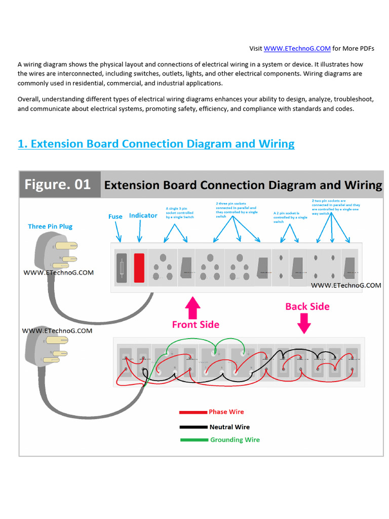 Electrical Wiring Diagrams 1724830014 | PDF