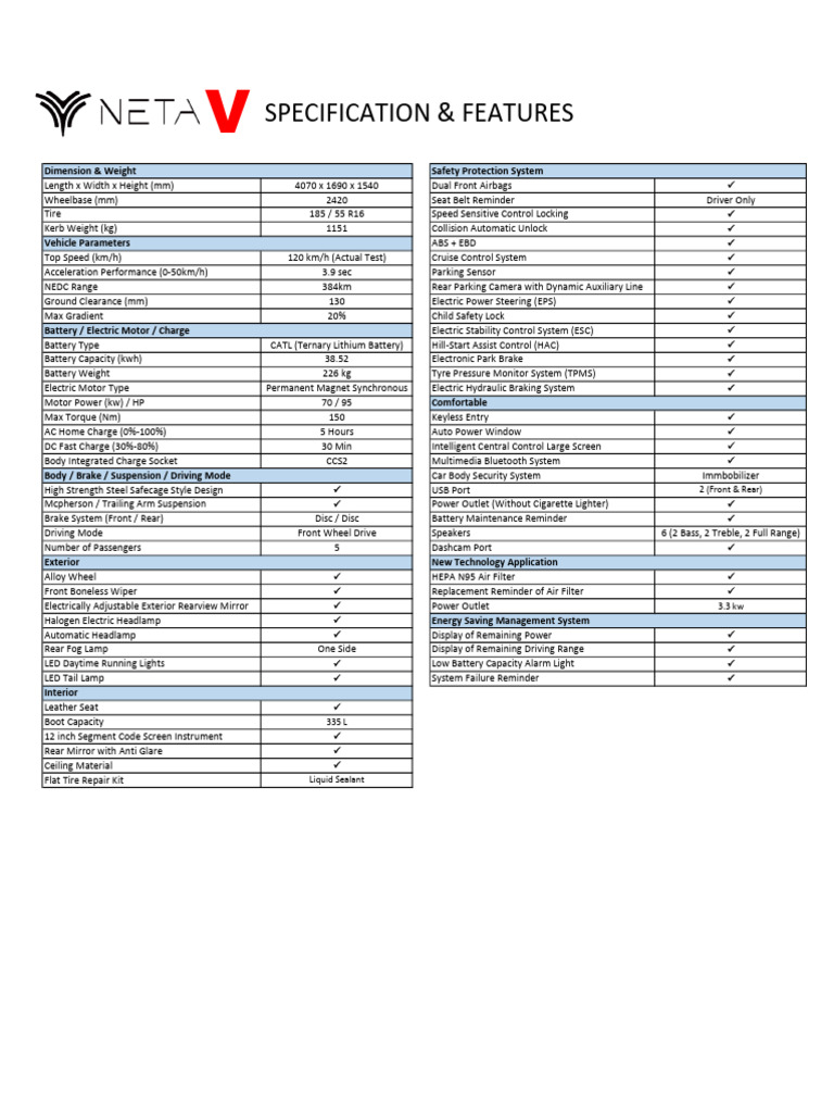 Neta V Spec & Features | PDF
