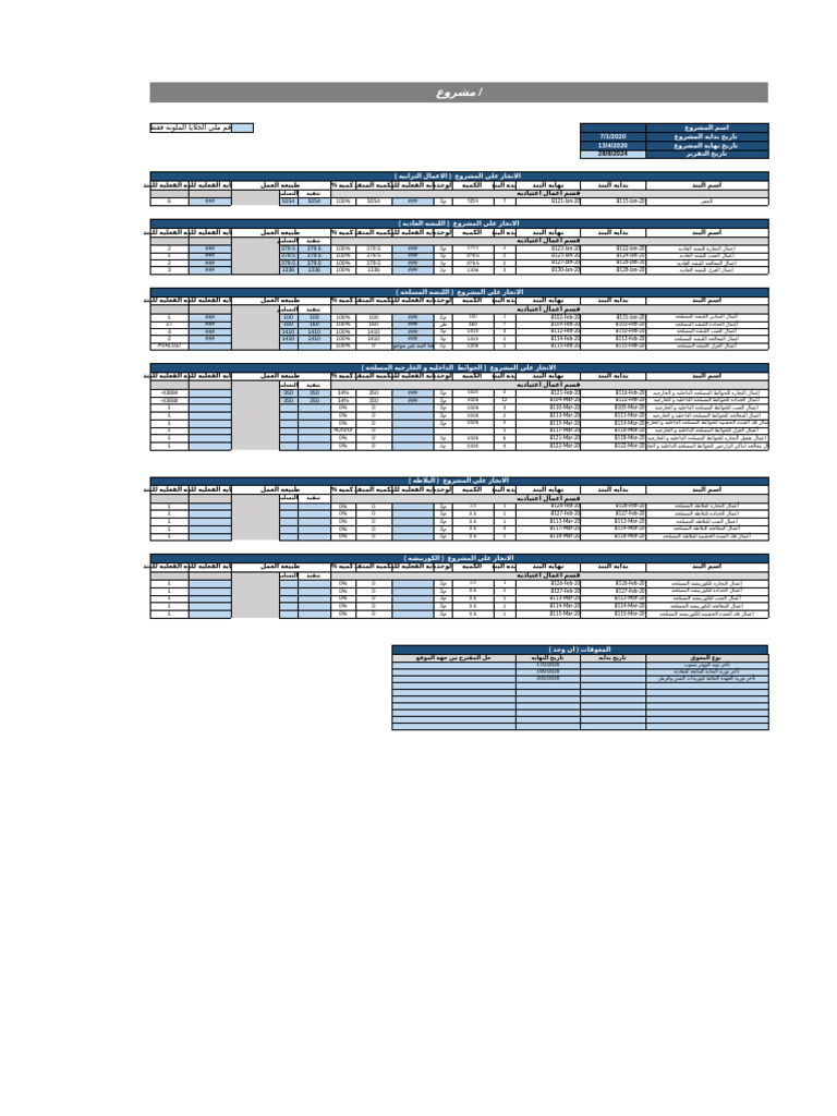 8.4.1 Tracking Sheet | PDF