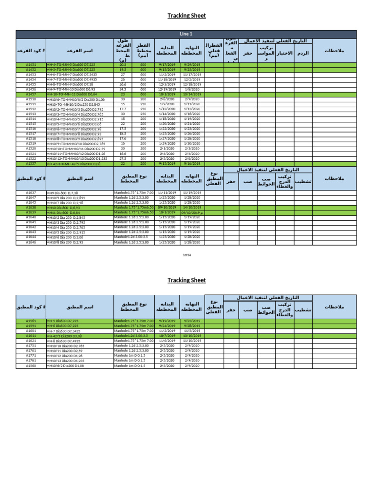 8.4 Tracking Sheet | PDF