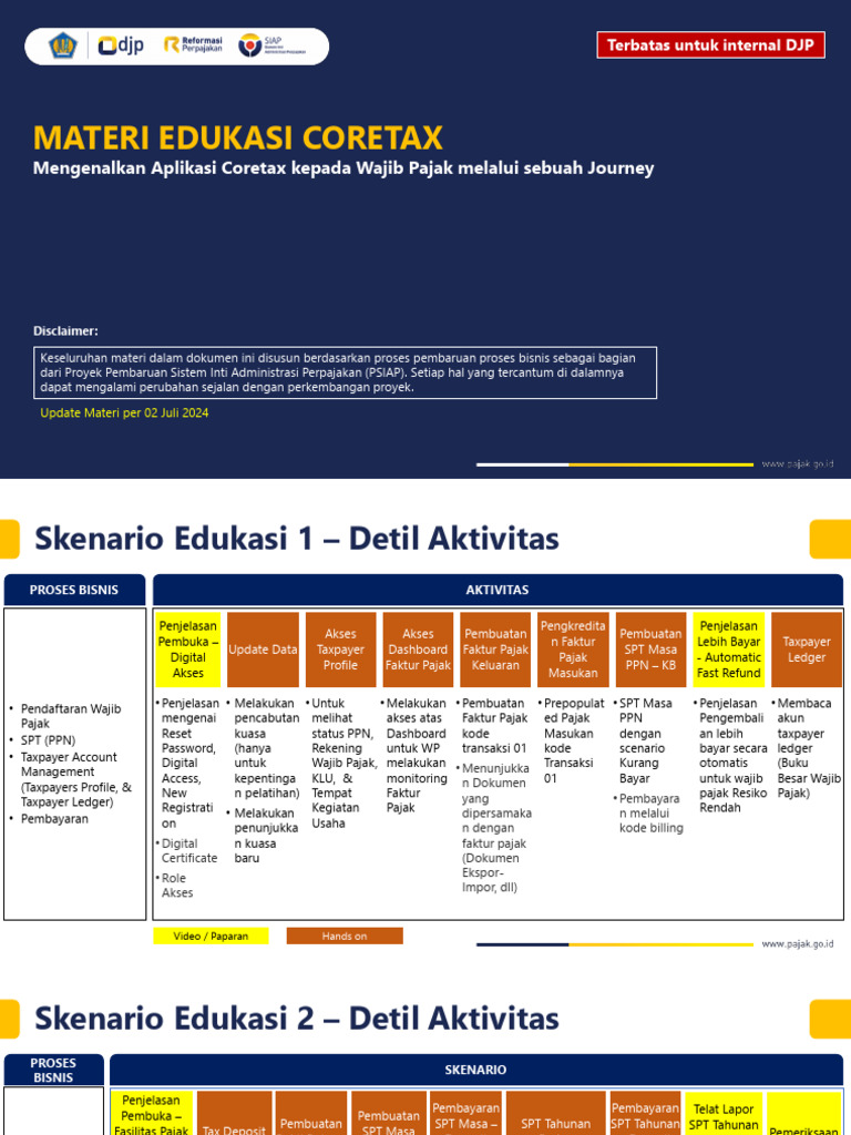 Materi Edukasi Coretax All Skenario | PDF