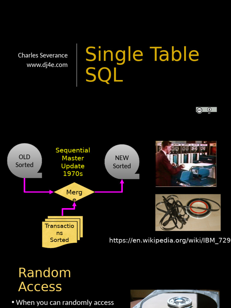 SQL 01 Basics | PDF