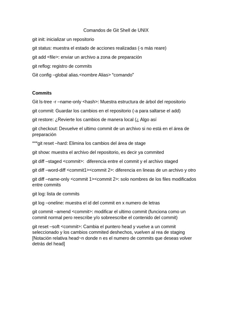 Comandos de Git | PDF