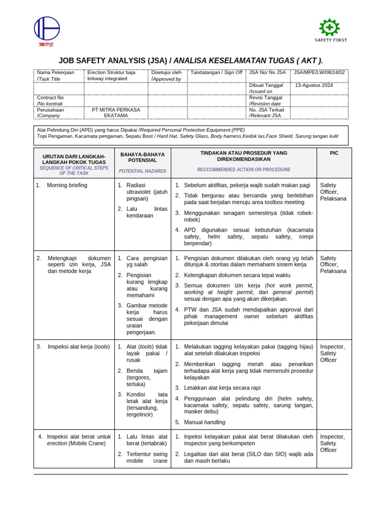 MPE-JSA-Pemasangan Struktur Baja Linkway | PDF