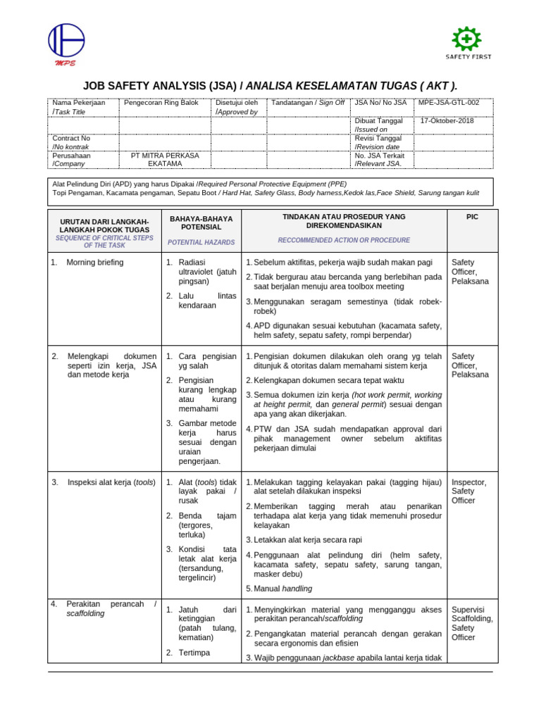 MPE-JSA-Pengecoran Kolom Praktis | PDF