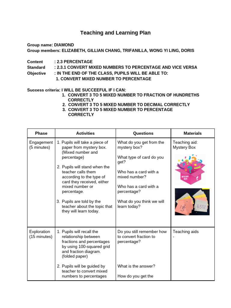 Teaching & Learning Plan (Group Diamond) New | PDF