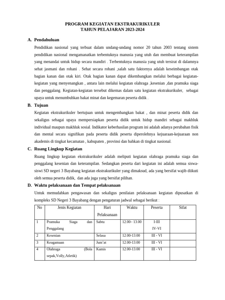 Program Kegiatan Ekstrakurikuler | PDF