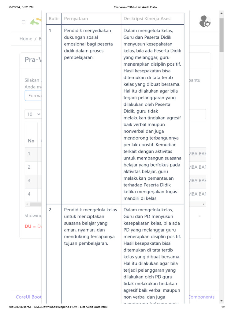 Sispena-PDM - List Audit Data | PDF