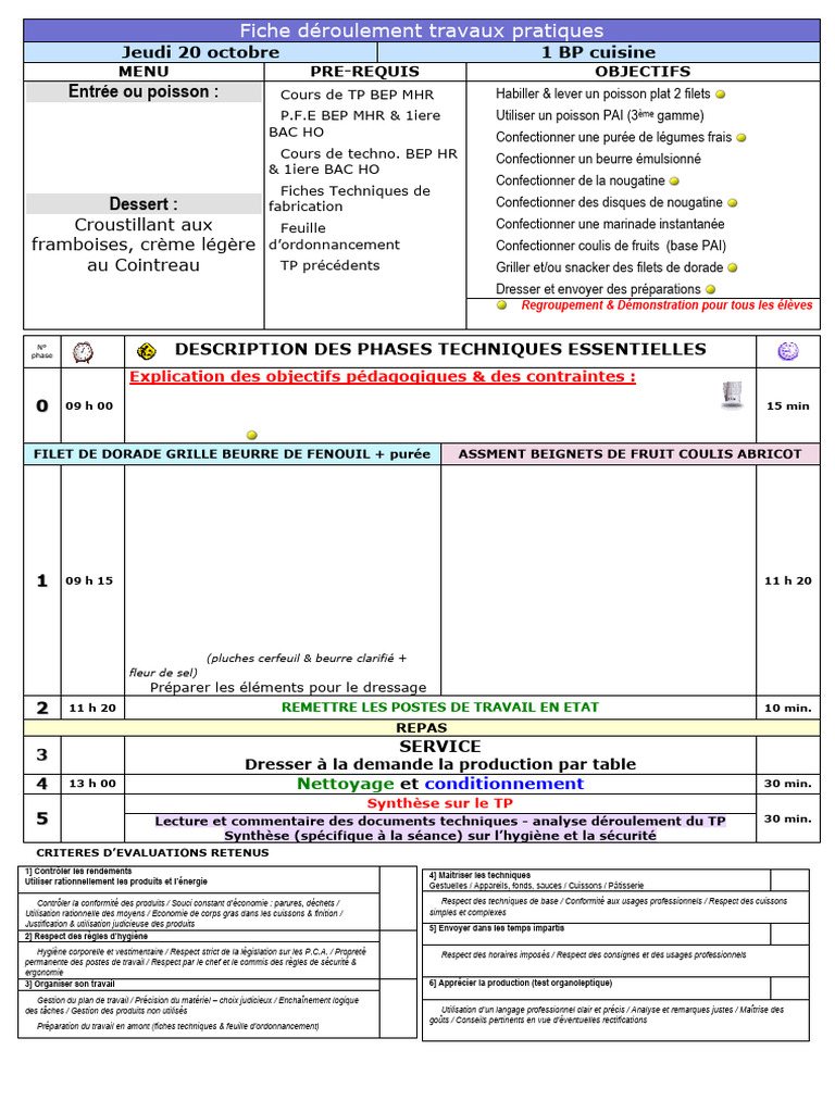 Exemple 20 Fiche 20 D C3 A9 Roulement 20 TP20 Cuisine | PDF