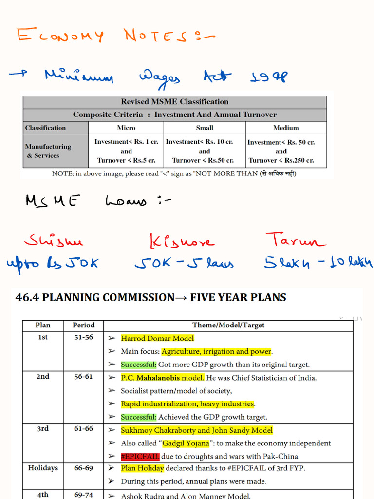 Economy Short Notes | PDF