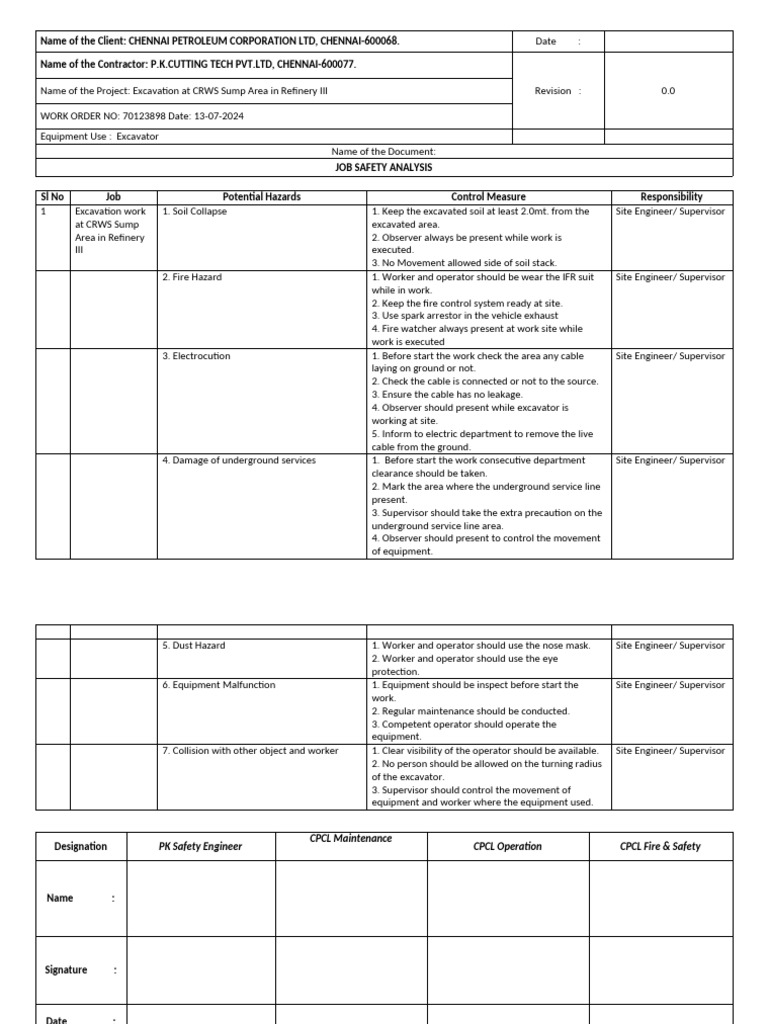 JSA of Excavation Work | PDF