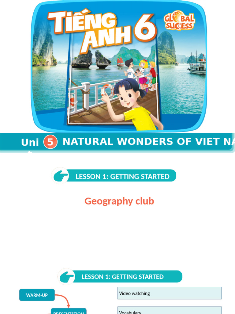 Lesson 1 - Getting Started | PDF