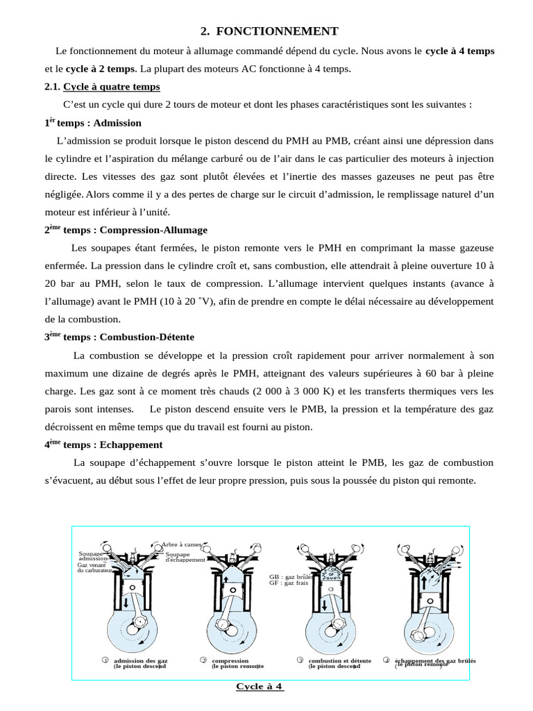 Fonctionnement | PDF