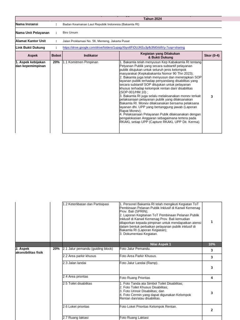 FORM A BAKAMLA RI (KELIMA UPP) - (Tidak Bisa Upload Format Rar | PDF