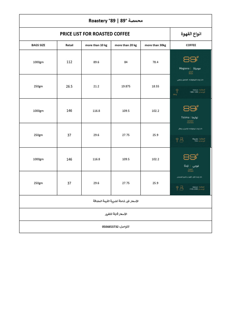 Coffee Price List 2023 | PDF