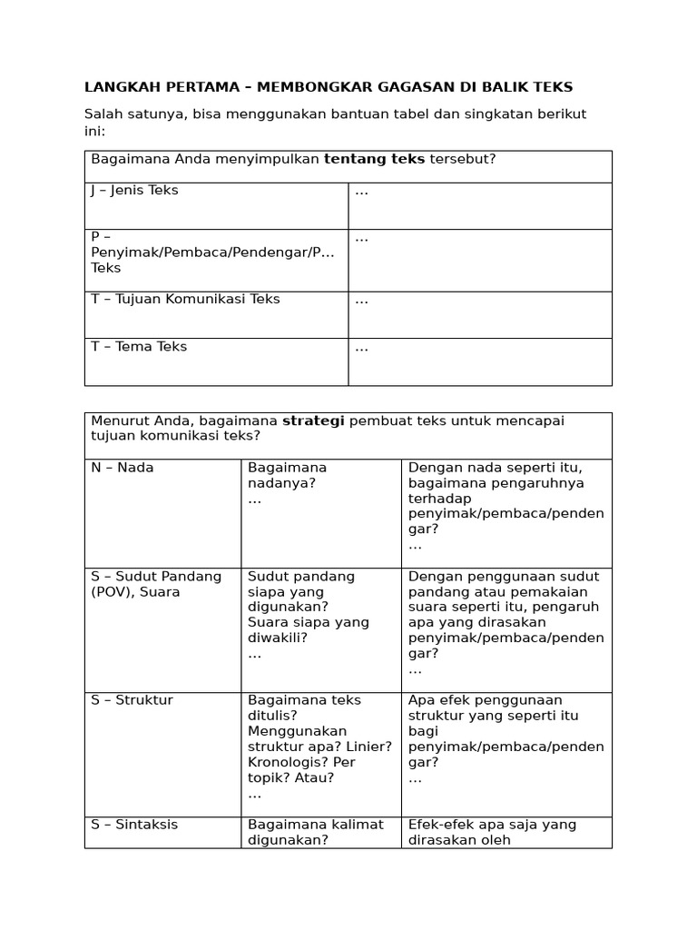 Lembar Kerja - Analisis Teks - MK Teks Dan Konteks | PDF