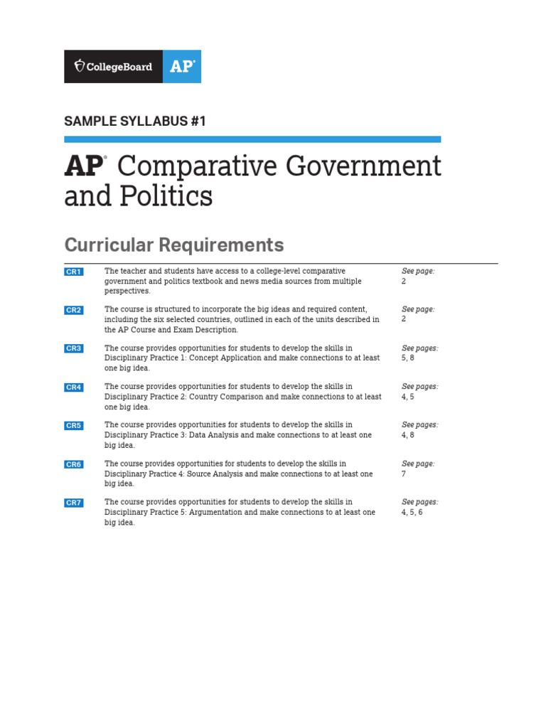 AP Comparative Government and Politics Sample Syllabus 1 | PDF