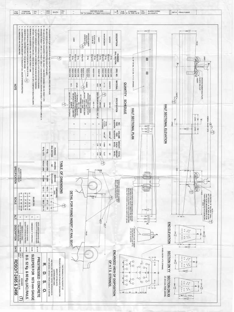 RDSO Drg. T-2495 & T-2496 (ALT-7) | PDF